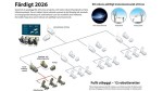 Patriot and other Long-Range Air and Missile Defenses: What are The ...