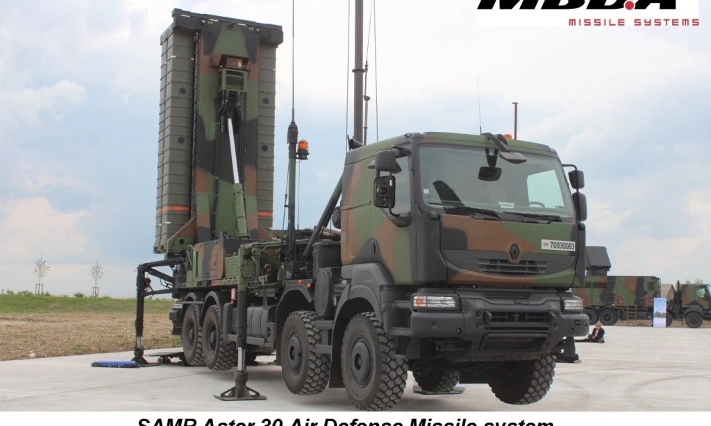 The European Patriot – SAMP/T Air and Missile Defense System – Norsk ...