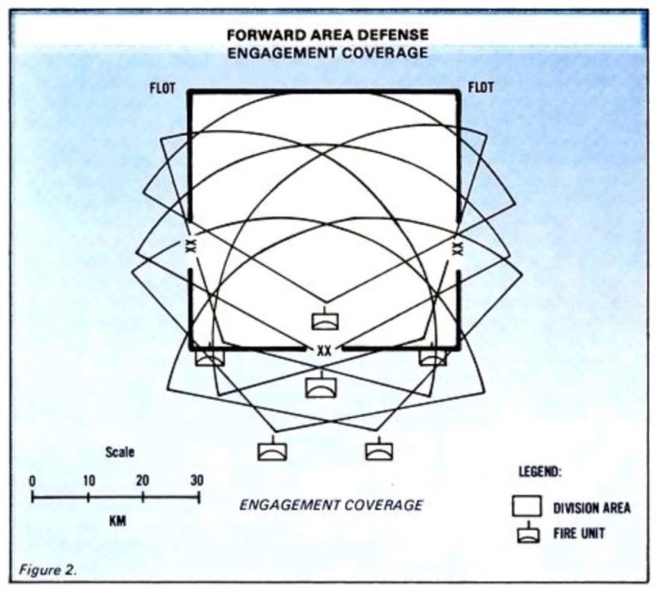 Understanding Long-Range Air Defense: A Norwegian Perspective – Norsk ...