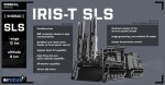 IRIS-T SL vs. NASAMS: Air Defense Systems Comparison – Norsk luftvern