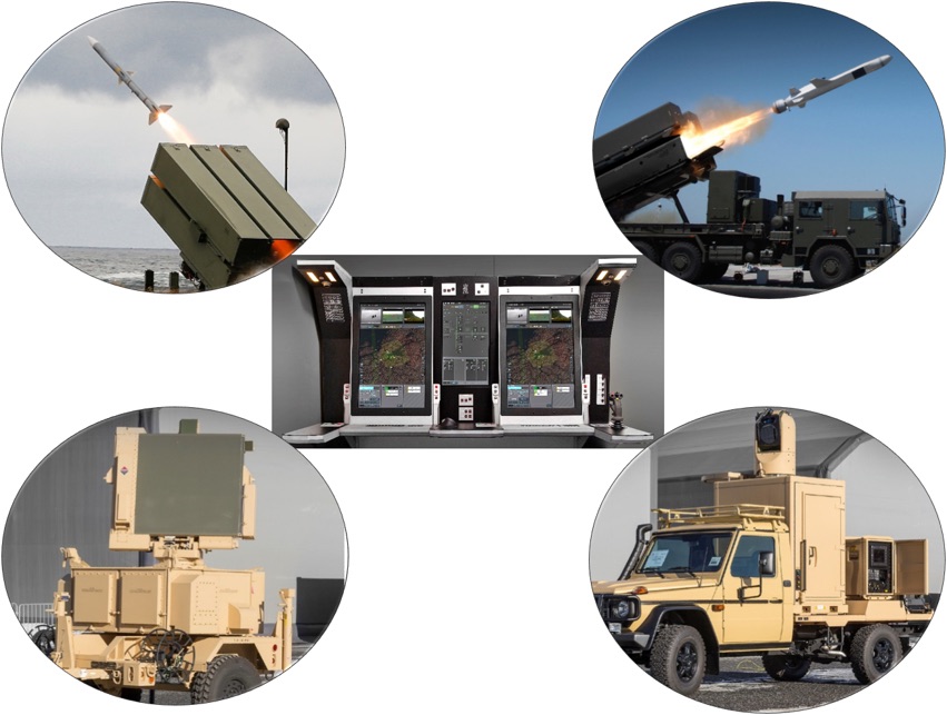 IRIS-T SL vs. NASAMS: Air Defense Systems Comparison – Norsk luftvern